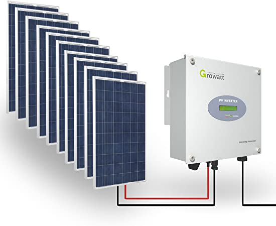 L’onduleur solaire : bientôt indispensable ? - Actualité de l ...